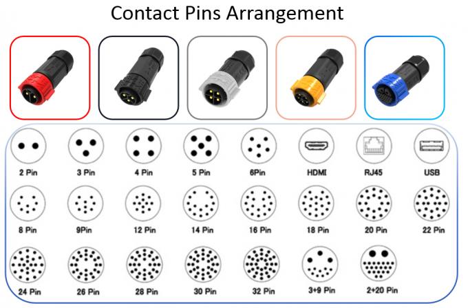 40A 2 pin high current power connector 20 pin waterdicht data connector ...